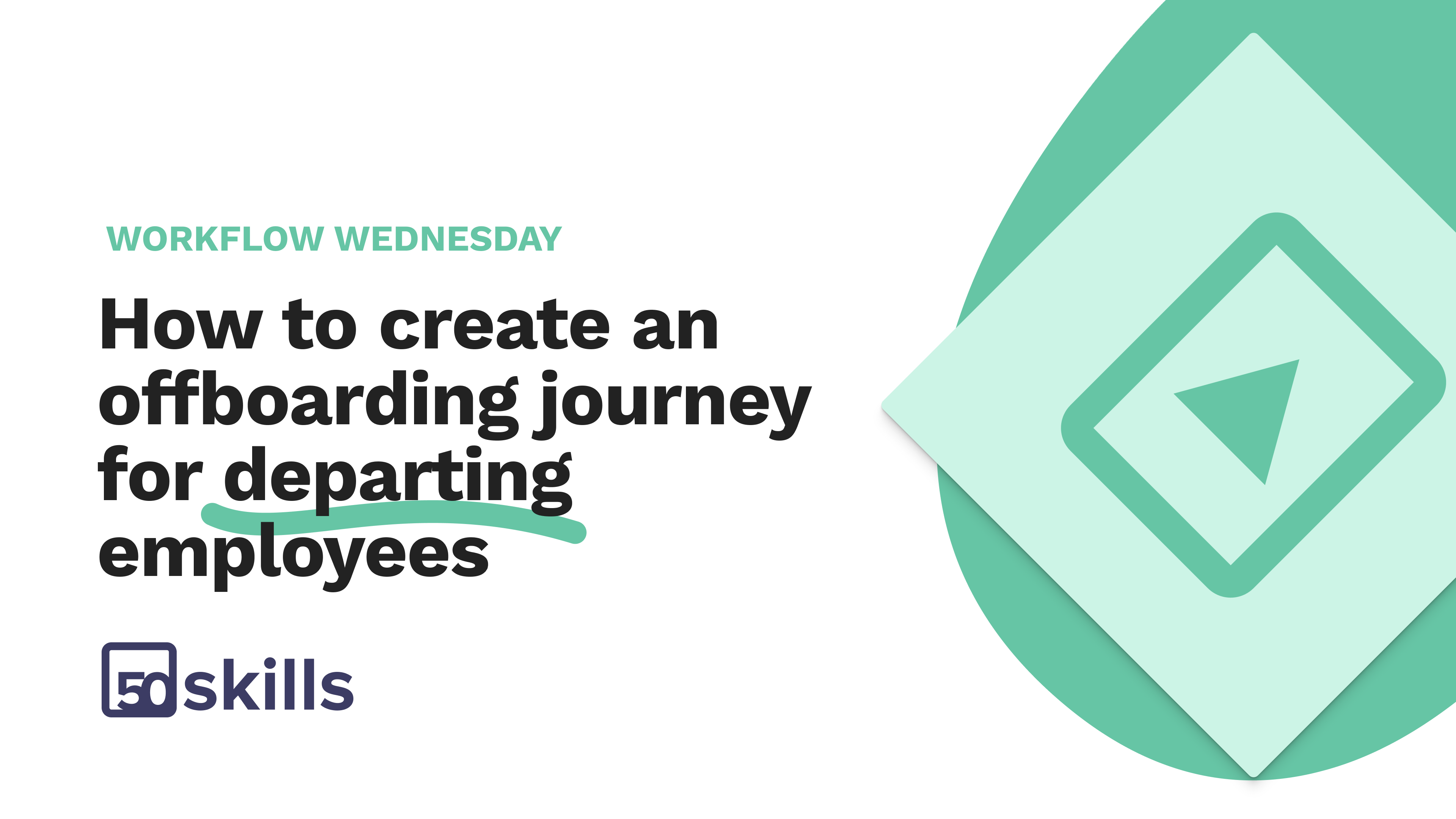 How to Create an Offboarding Journey for Departing Employees | 50skills